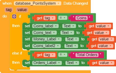 Firebase Datachange Event Bug Bugs Kodular Community