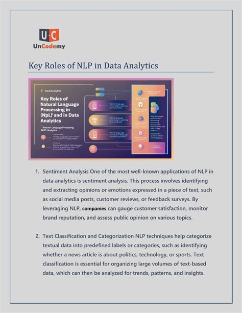 Ppt The Role Of Nlp Natural Language Processing In Data Analytics Powerpoint Presentation