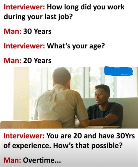 Muhammad Talha Sajjad On Linkedin Real It Is🫣🥹