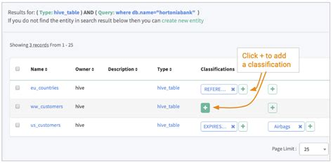 Associating Classifications With Entities