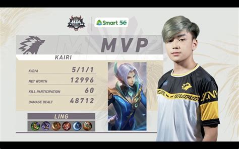Onic Ph Kairi Nagpabilib Bilang Jungler Sa Week 1 Ng Mpl Ph Season 8 One Esports Philippines