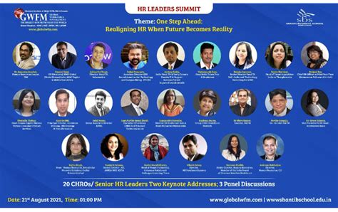 Hrinfluencers2021 Hrexperts Hrmanagers Hrprofessionals Humanresourcesmanagement Parth