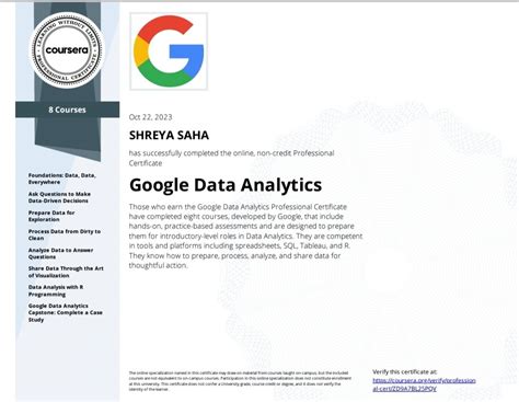 Placementcell Data Dataanalytics Coursera Learning Shreya Saha