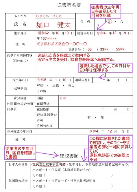 従業者名簿 行政書士杉並事務所 杉並区 風営法 風俗営業 開業 深夜 居酒屋 スナック キャバクラ 雀荘 Bar 飲食店 相続 遺言