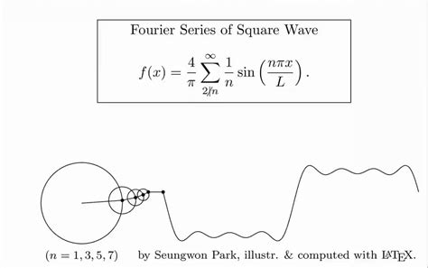 Vikas Shukla On Linkedin Teaching Engineering