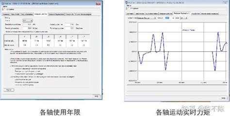 Funac工业机器人payload（负载）测定 知乎