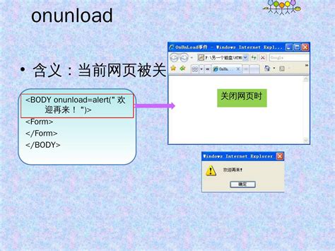 同java一样，需要先定义函数，然后才能调用函数执行。javascript中的