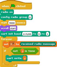 GitHub EiichiroIto M5stickcUartUdpBridge M5StickC UART UDP Bridge