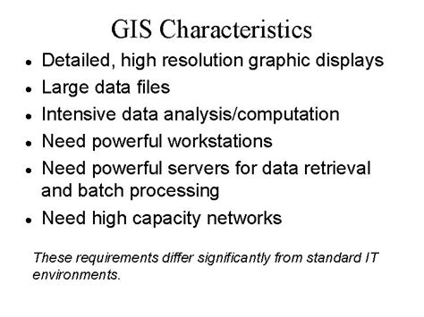 Gis Hardwaresoftware System Architecture And Design Parts Of