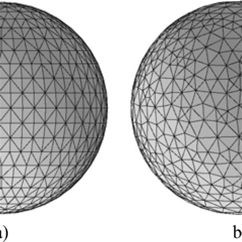 Surface Meshes For Sphere A Initial Mesh B Remeshed Sphere Download Scientific Diagram