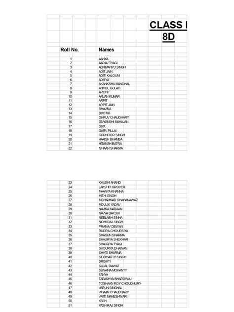 Class List 8d 1 Pdf