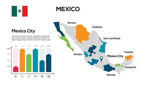Mexico Mapa Imagen De Un Global Mapa En El Formar De Regiones De