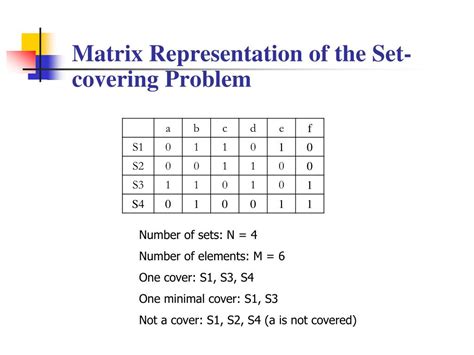 Ppt Efficient And Effective Practical Algorithms For The Set Covering