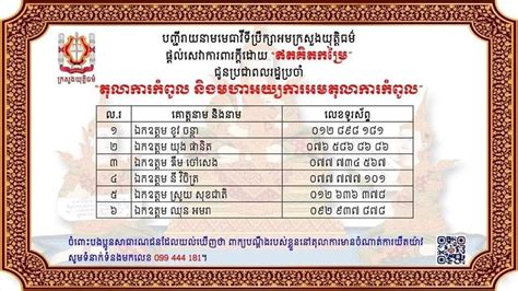 ឈ្វេងយល់អំពីច្បាប់និងសង្គម ឈ្វេងយល់អំពីច្បាប់និងសង្គម