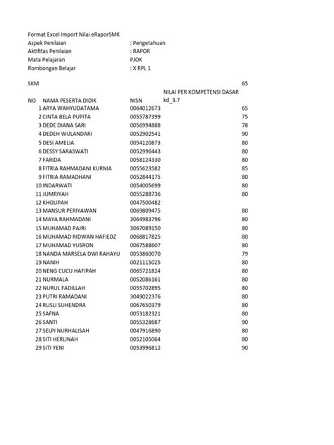Tmp E Rapor X Rpl 1 Beres Pdf