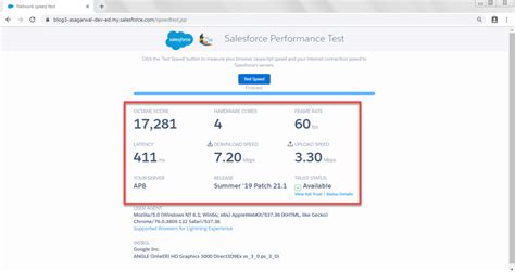 Salesforce Performance Test