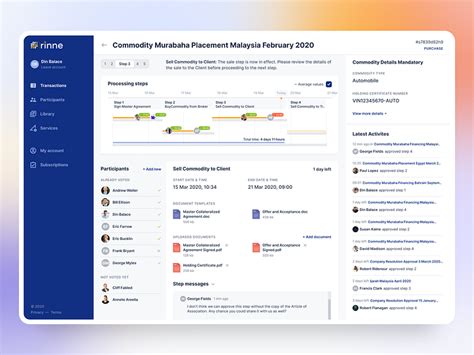 Multi Signature Document Flow Management By Pixelplex By Pixelplex On Dribbble