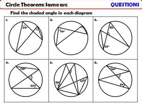 Circle Theorem Angles In The Same Arc Teaching Resources