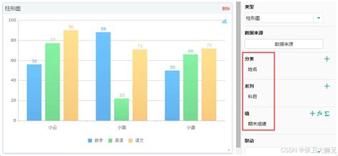 如何用excel做数据可视化自动化报表？excel自动化报表 Csdn博客