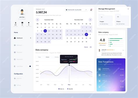 Premium Vector Ui Ux Infographic Dashboard Ui Design With Graphs