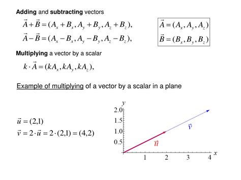 Ppt Lecture 1 Introduction Vector Calculus Functions Of More