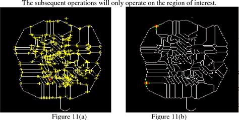Figure 10 From A Hybrid Approach For Fingerprint Image Enhancement Semantic Scholar