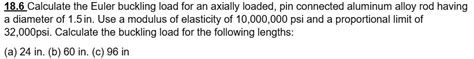 solved 18 6 ﻿calculate the euler buckling load for an