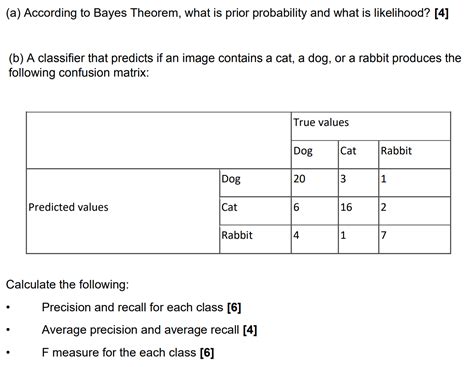 Solved A According To Bayes Theorem What Is Prior