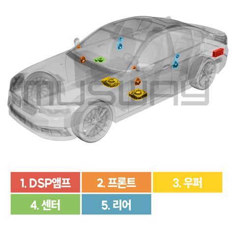 Bmw 앰프 사양 Hifiloud 무스웨이