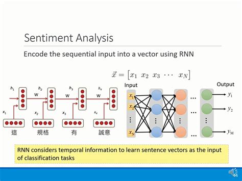 深度学习课程笔记（十五）recurrent Neural Network Csdn博客