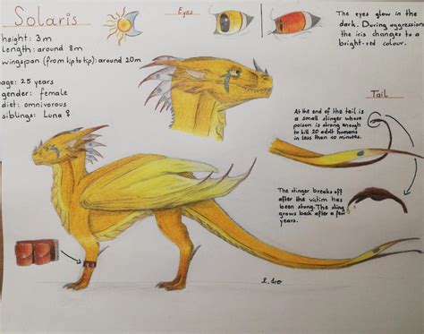 Solaris Reference Sheet I Made I Hope You Guys Like It Rimaginarydragons