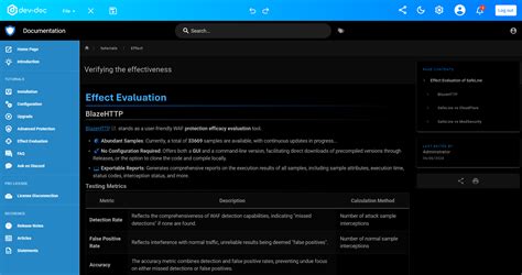 home dev doc