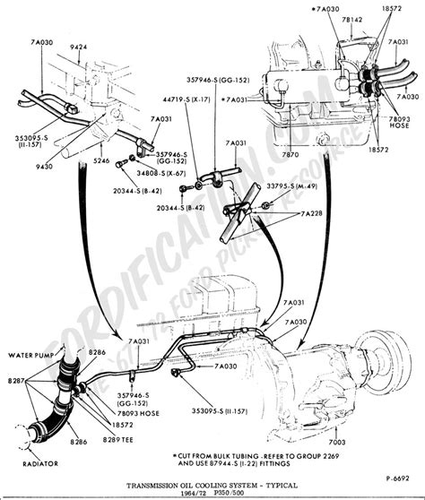 Transmission Line Diagram
