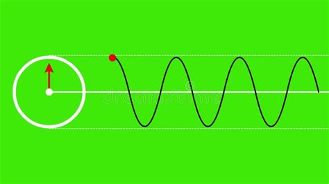 4k Animated Video Of Phase And Amplitude Of Waves Isolated Seamless