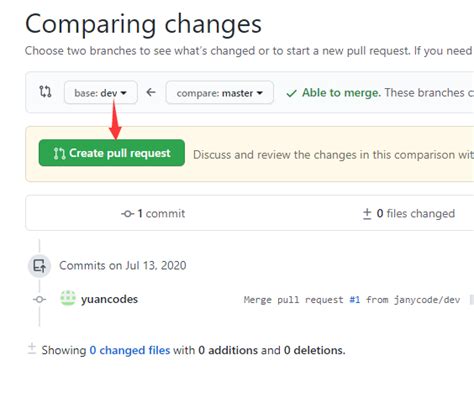 Github开源项目的多人协作详细操作github其他人推代码 Csdn博客
