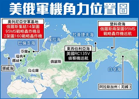 6俄軍機阿拉斯加附近現蹤 美戰機出動攔截｜即時新聞｜國際｜oncc東網