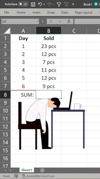 Sum Numbers From Text Cells Excel Exceltips In 2025 Microsoft Excel Tutorial Excel