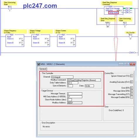 Micrologix 1400 Modbus Rtu Yaskawa V1000 Tutorial