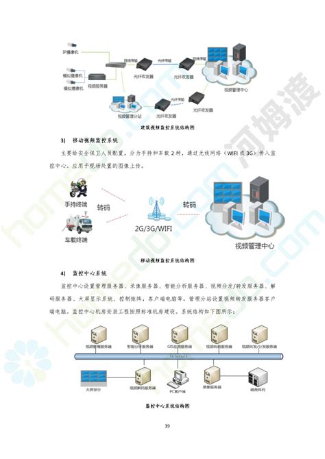XXX智慧校园设计方案 智能化建筑方案 河姆渡方案馆