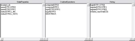 Figure 21 From Extensions To Uml B Notation And Toolset Semantic Scholar