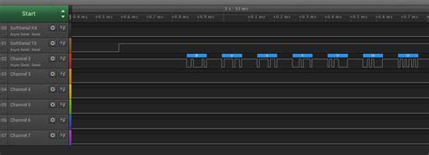 SoftwareSerial Hardware Timer Interrupt Not Being Called Issue 919