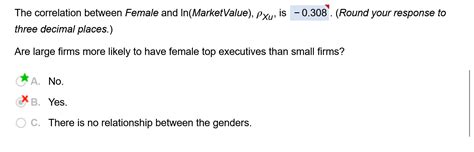 Solved The Correlation Between Female And Ln