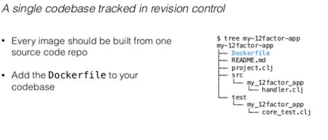 Codebase Continuous Delivery And Development Standart Documentation