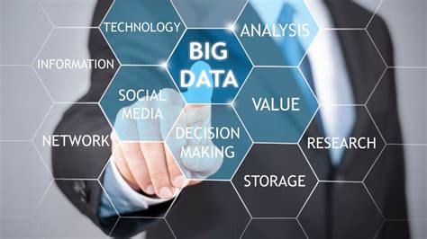 Harnessing Big Data Strategies For Cios Cio Chronicle