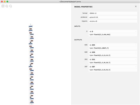 output from onnx export · issue 246 · ultralytics yolov3 · github