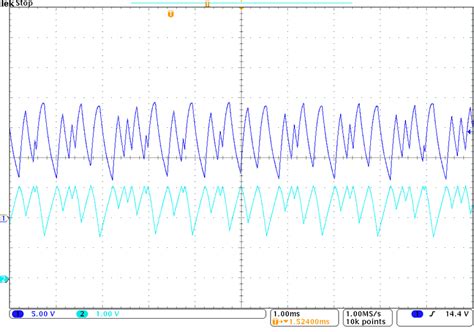 time domain waveforms of the output voltage top and inductor current