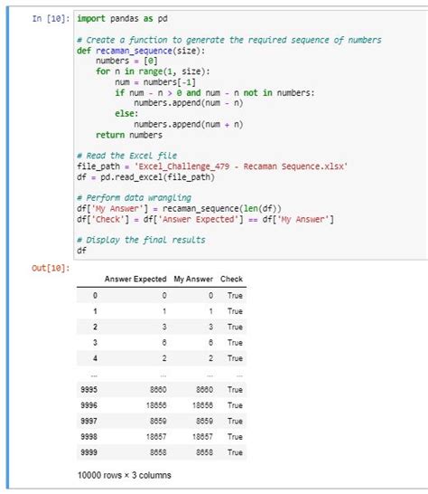 Abdallah Ally On Linkedin 💹my Python 🐍 And Power Querys M Code