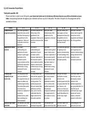 B A Innovation Project Rubric Course Hero