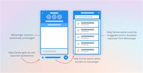 Product Thinking Behind Our New Messenger Home Screen
