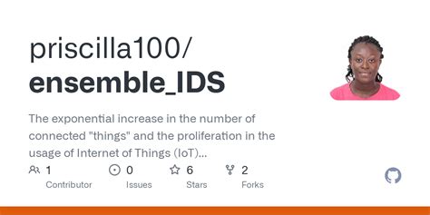 github priscilla100 ensemble ids the exponential increase in the